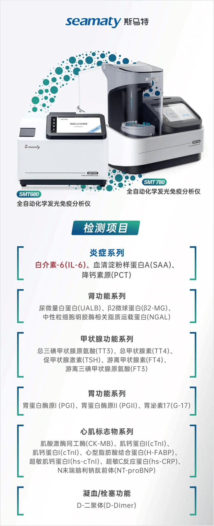 不容忽视的炎症疾病检测指标-白介素6(IL-6)