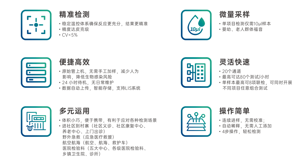 斯马特新品来袭！SMT-780全自动化学发光免疫分析仪